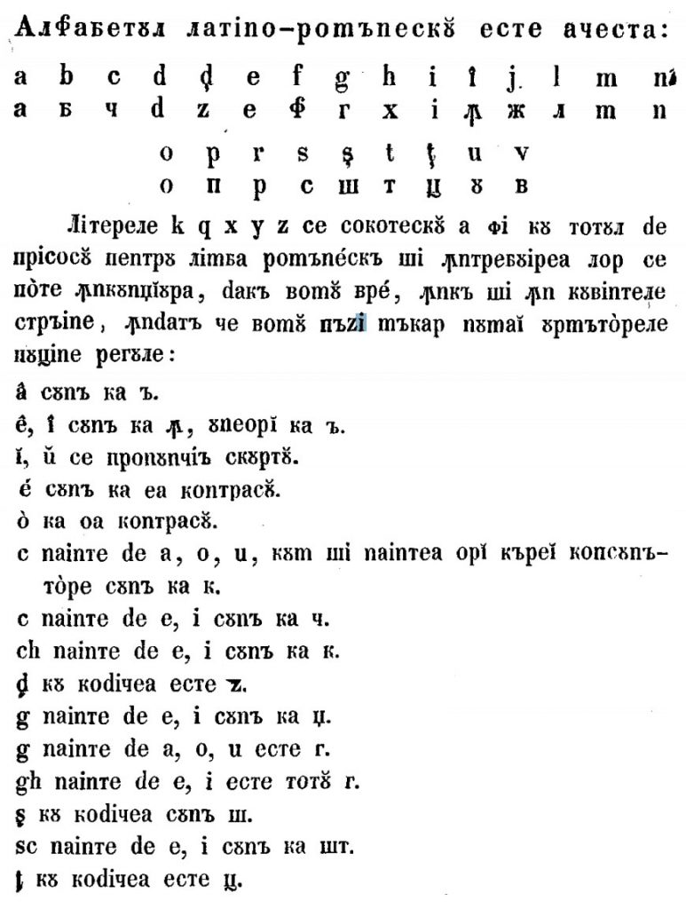 Alfabetul latin-românesc este acesta | Dragusanul.ro